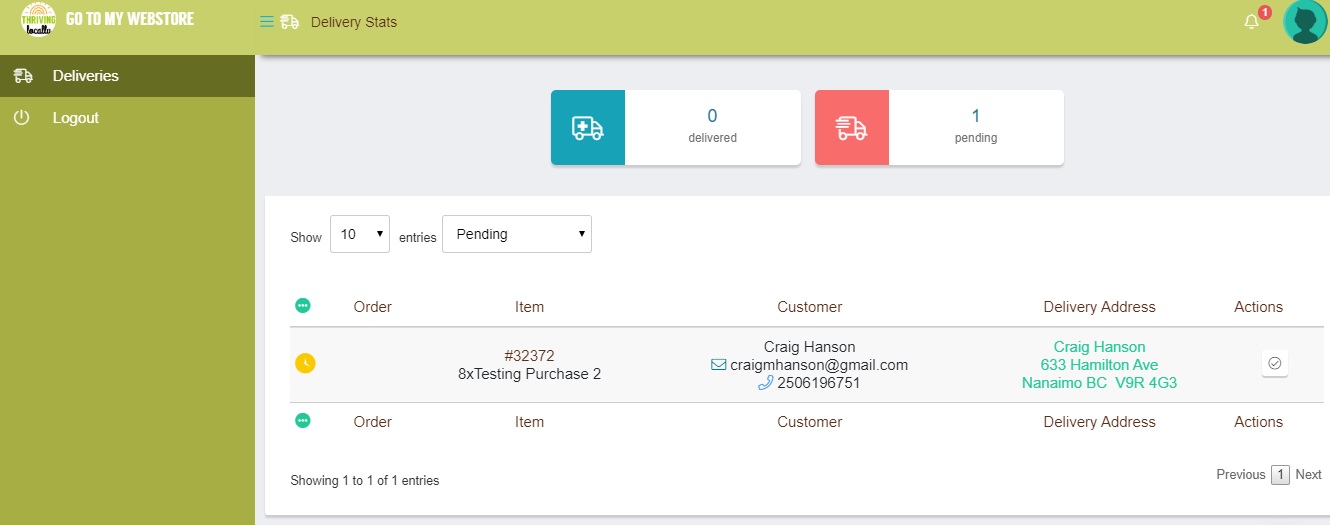 Delivery Service Dashboard Tools