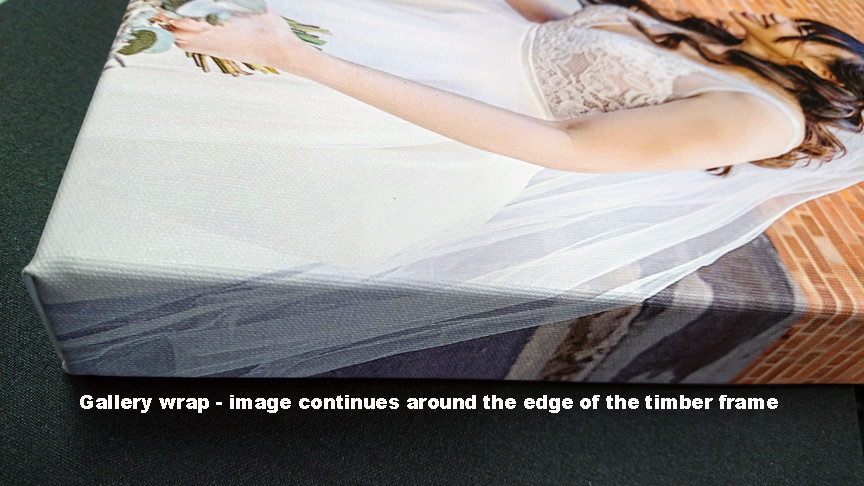 What is a gallery wrap