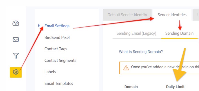 Daily Sending Limit Explained