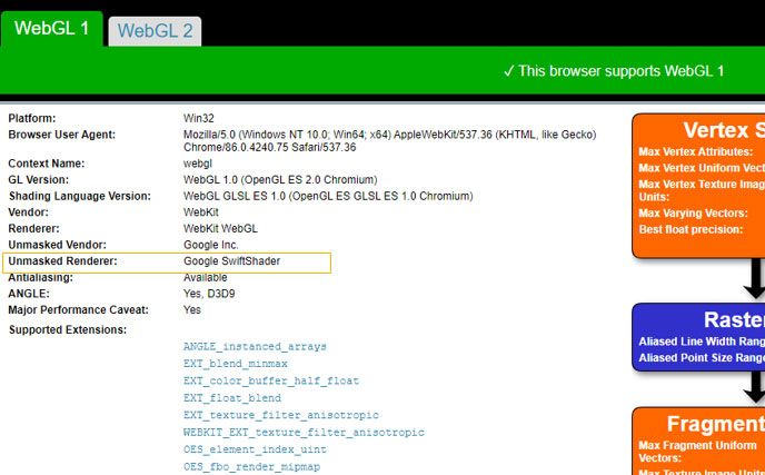 I Got The Browser Not Supported Message What Do I Do