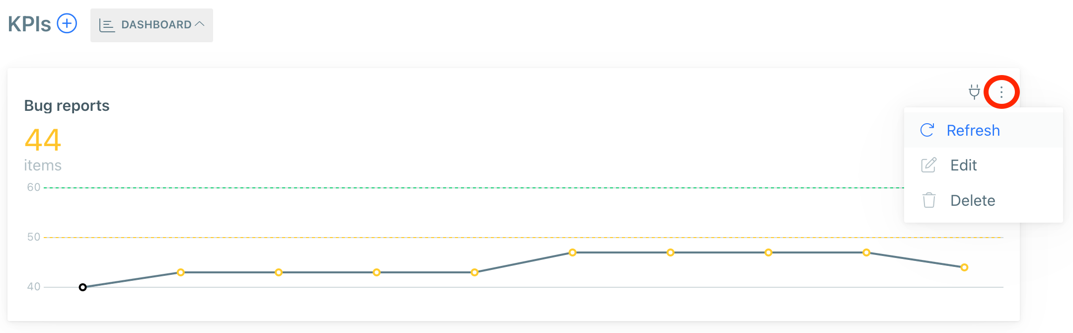 Google Sheets Integration