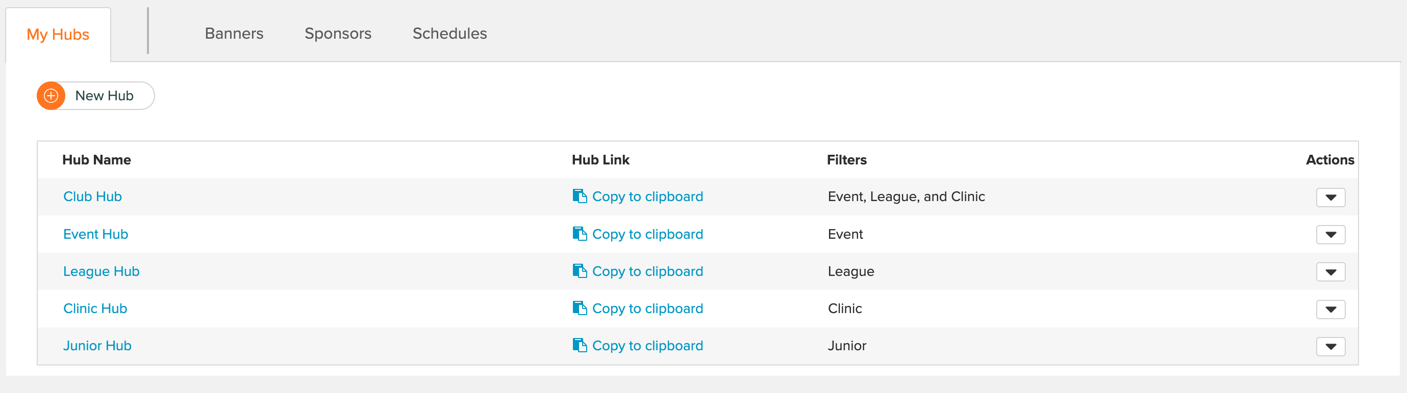 My Golf Hub - My Hubs Setup