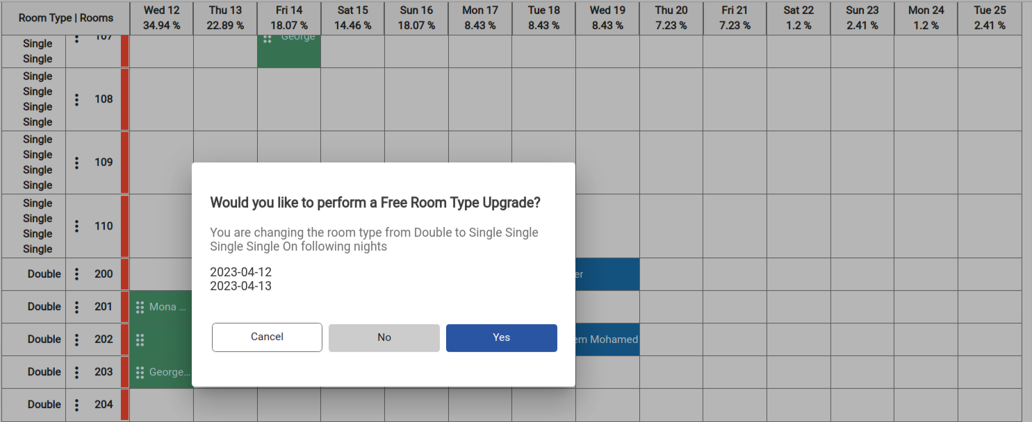 11th Of July - Updates to our Room Rack - Free room upgrades from the ...