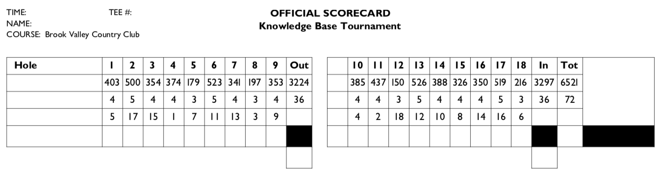 Print Blank Scorecards