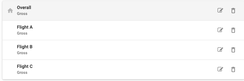 Leaderboard By Flight