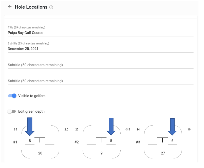 Hole Locations